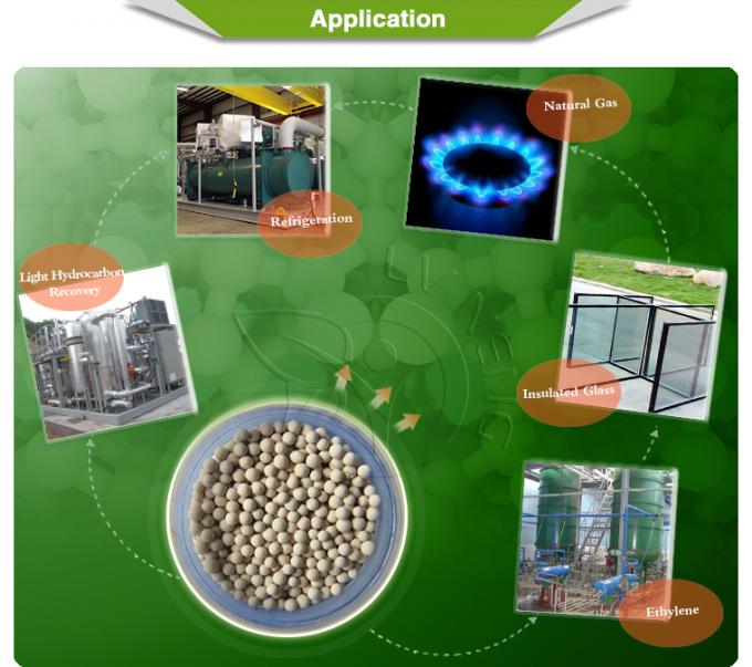 Sphere 3A Molecular Sieve Desiccant For High Voltage Electric ...